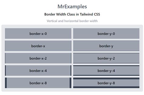 Tailwind Border Width Complete Guide With Examples