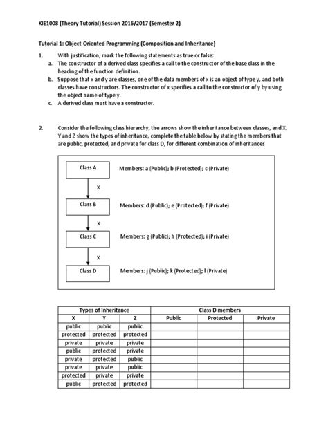 kie1008 theory tutorial session 2016 2017 semester 2 pdf class computer programming