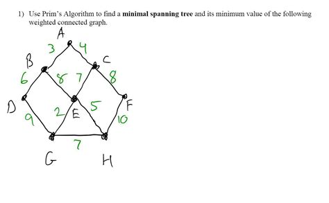 solved 1 use prim s algorithm to find a minimal spanning