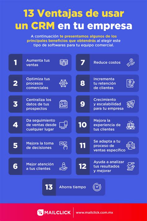 13 Beneficios y Ventajas de Usar un CRM Estadísticas
