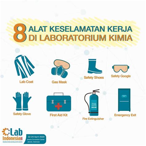 Gambar Alat Keselamatan Kerja Di Laboratorium 47 Koleksi Gambar