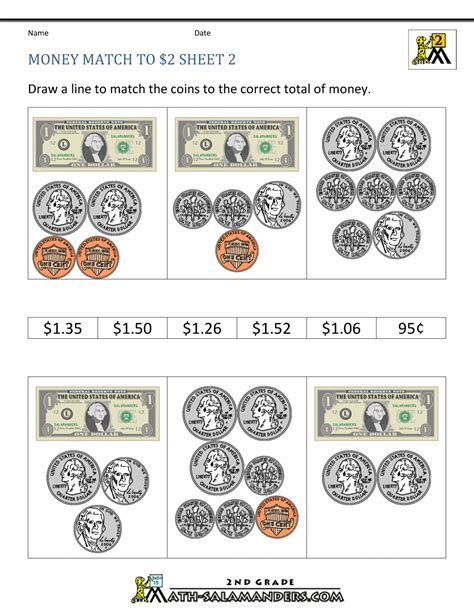 Identifying Coins Second Grade