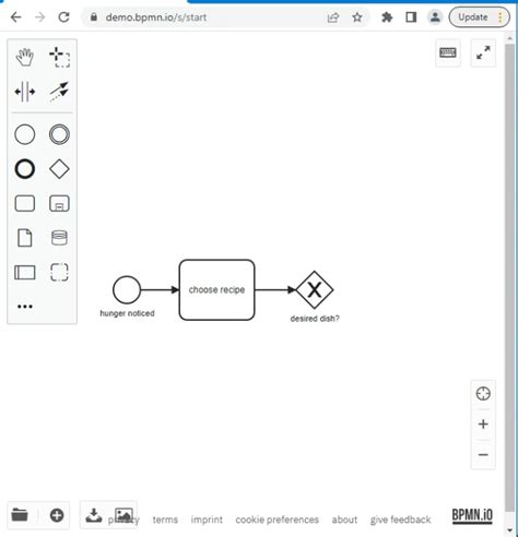 Unnecessary Scrollbar Appears On Pages That Include Bpmn Js Issue