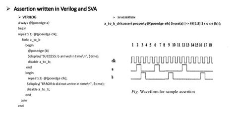 system verilog assertions