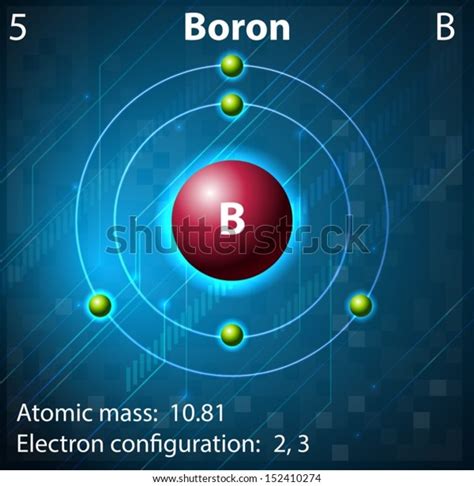 Illustration Element Boron Stock Vector Royalty Free