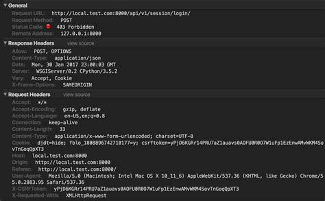 Django Ajax 403 Only When Posting From Custom Localhost Stack