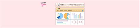 Tableau For Data Visualization Scaler Topics