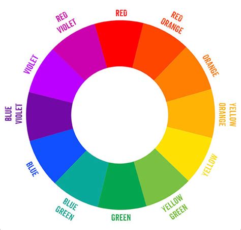 html color code chart template 4 free templates in pdf