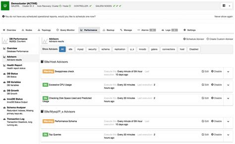 Best Postgresql Monitoring Tools For Plus Free Trials