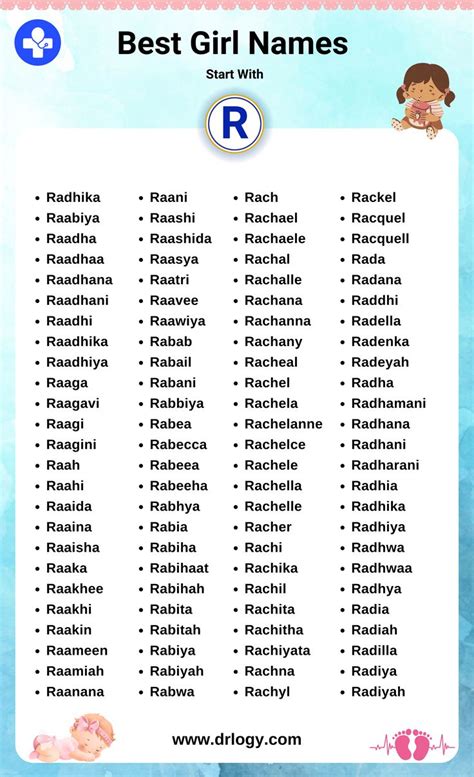 100 Baby Girl Names Start With R Letter Drlogy In 2024 Best Girl