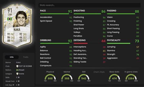 How To Complete Kaka Prime Icon SBC FIFA 22 Charlie INTEL