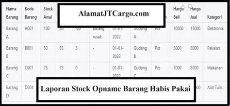 Cara Membuat Laporan Stock Opname Barang Habis Pakai