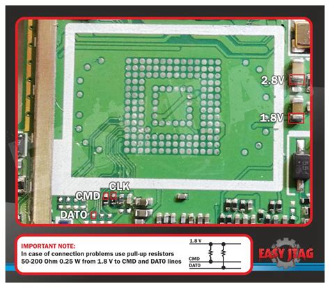 Phones Pinouts EasyJtag Fastest Memory Programmer In The Word