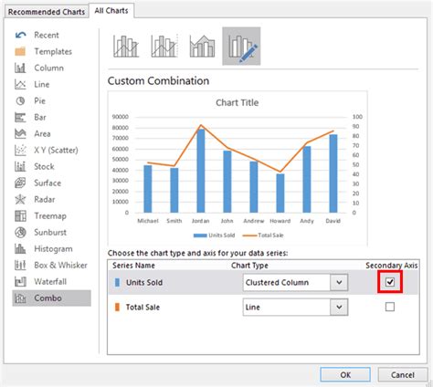 How To Add Secondary Axis In Excel Charts 2 Easy Ways