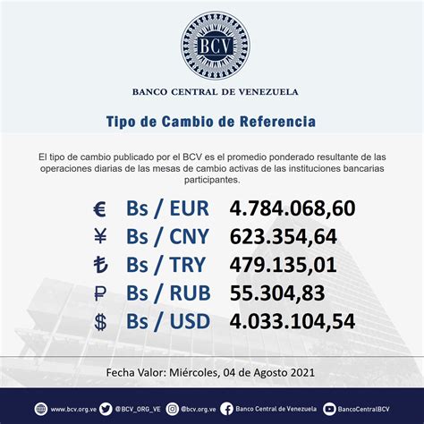 Banco Central de Venezuela on Twitter Atención El tipo de cambio