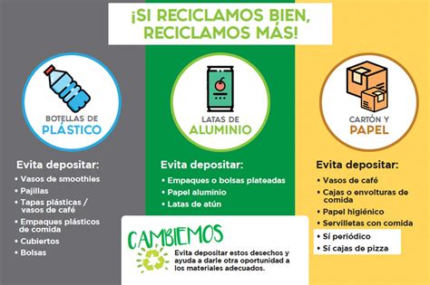 Nuestra campaña de reciclaje da sus primeros resultados
