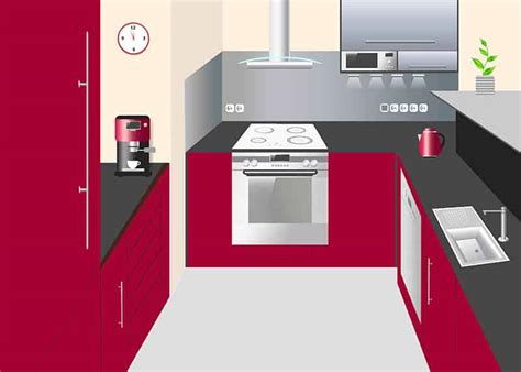 Types Of Kitchen Floor Plans Flooring Site