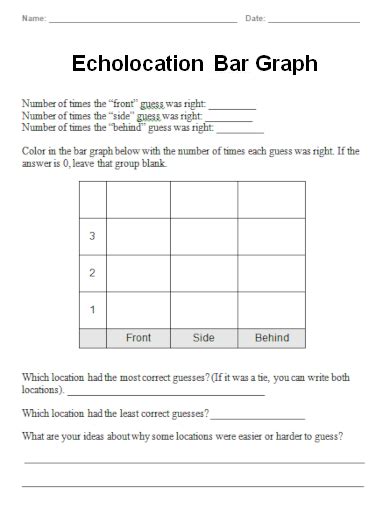Free Bar Graph Samples In Ms Word Google Docs Google Sheets