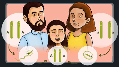 Resultado De Im Genes De Google Para Https Portalacademico Cch Unam