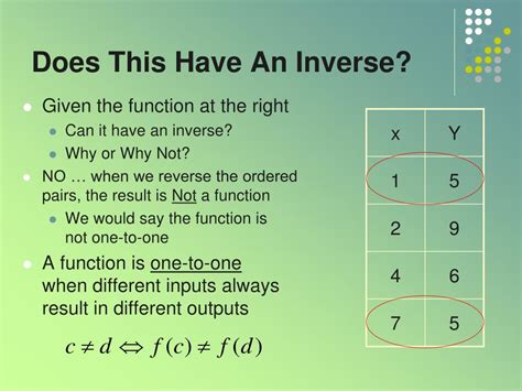 ppt inverse functions and their representations powerpoint presentation id 398299