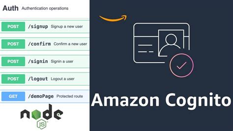 Easy AWS Cognito With Node Js Auth YouTube
