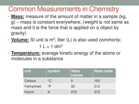 PPT Introduction To General Chemistry PowerPoint Presentation Free