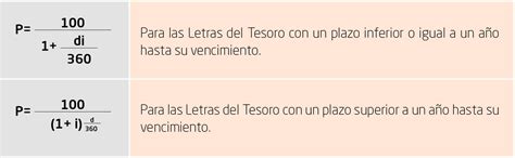 3 Cómo se calcula el precio y tipo de interés de las Letras del