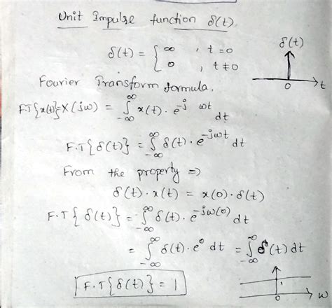 Solved Find The Fourier Transform Of The Unit Impulse O T O D T O