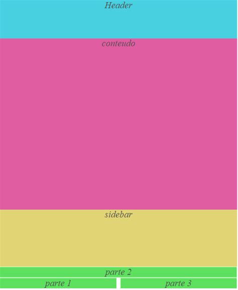 Criando A Estrutura De Um Layout Css Grid E Flexbox Blog Da Treinaweb