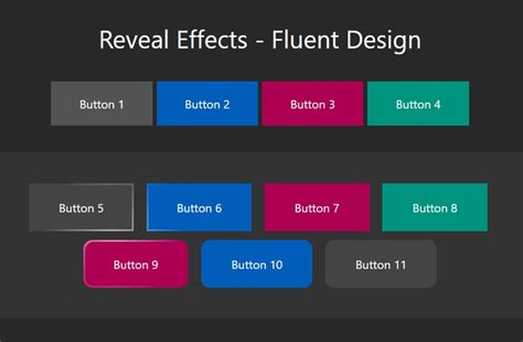 Microsoft Fluent Design For Web Css Framework Javascript