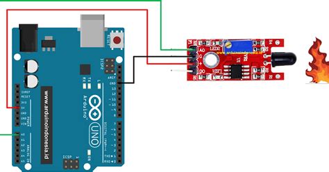 Cara Mengakses Dan Pemrograman Sensor Api Ky Flame Sensor