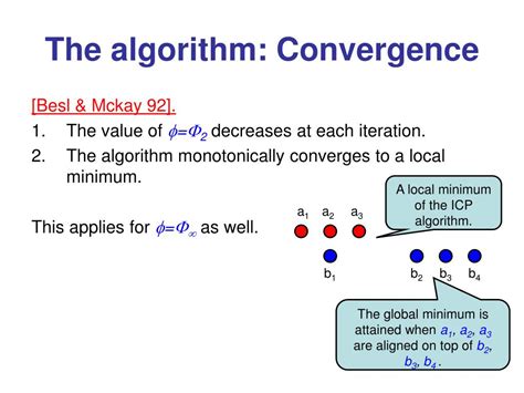 ppt on the icp algorithm powerpoint presentation free download id 7298