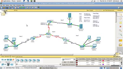 Ccna Cisco Certified Network Associate Nedir Utku G Rler