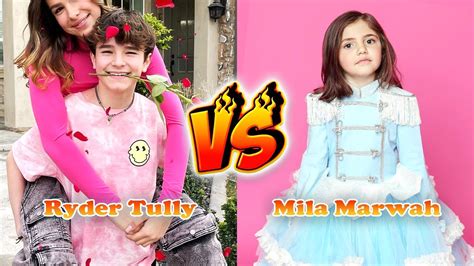 Ryder Tully VS Mila Marwah Transformation From Baby To 2024 YouTube