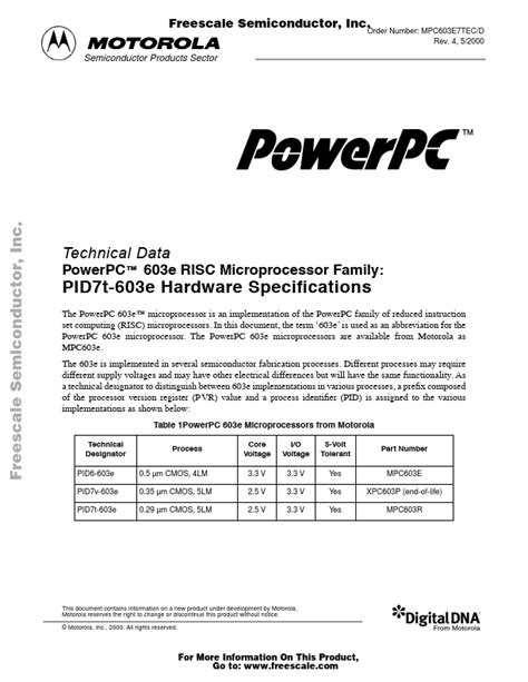 mpc603p datasheet pdf powerpc 603e risc microprocessor