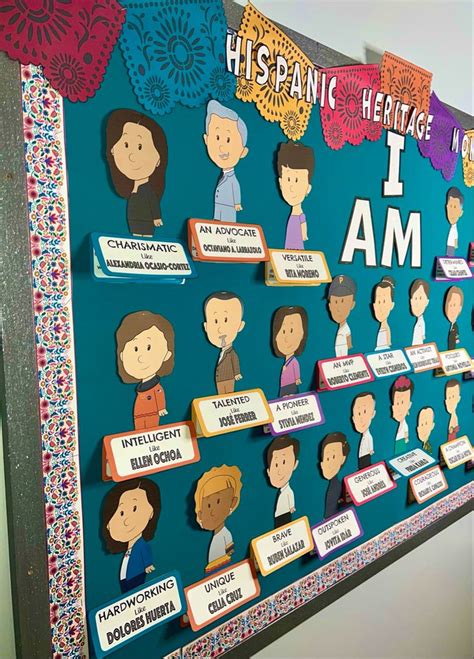 Hispanic Heritage Month Bulletin Board Interactive Social Emotional
