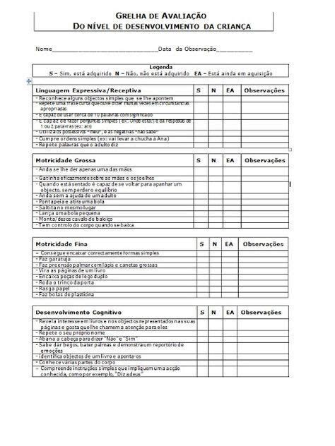 Modelo De Relat Rio De Avalia O Do Desempenho Escolar Adc Avalia O
