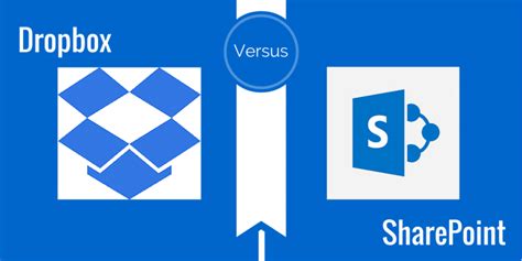 differenza tra dropbox e sharepoint in azienda informatica e ingegneria online