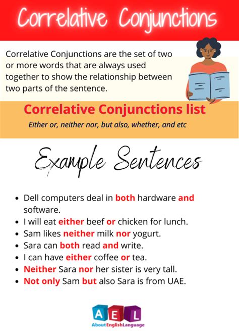 Correlative Conjunctions Definition Useful Examples Learn