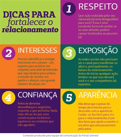 Atitudes para manter um relacionamento tranquilo Saúde em Pauta