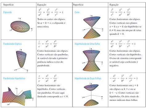Atividade De Superf Cies Qu Dricas Geogebra The Best Porn Website