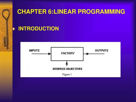 chapter 6 linear programming ppt download