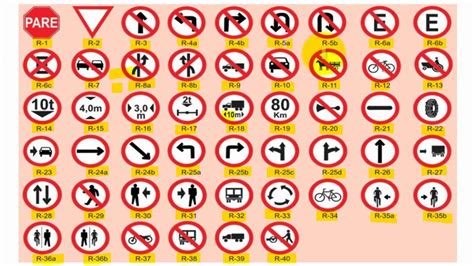 Sinaliza O De Tr Nsito Significado Das Placas De Regulamenta O E