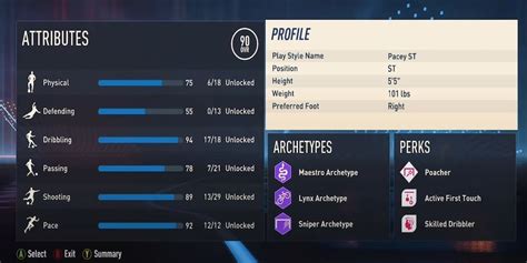 Fifa Best Pro Clubs Striker Build