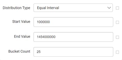 Equal Interval Marker Rule Bold Reports Blazor