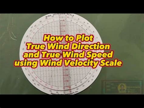How To Plot True Wind Direction And True Wind Speed Using Wind