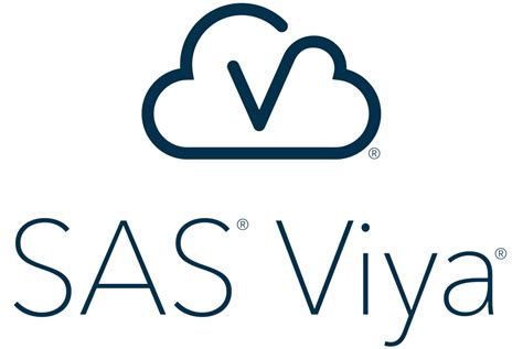 sas optimization on sas viya getting started sas support communities