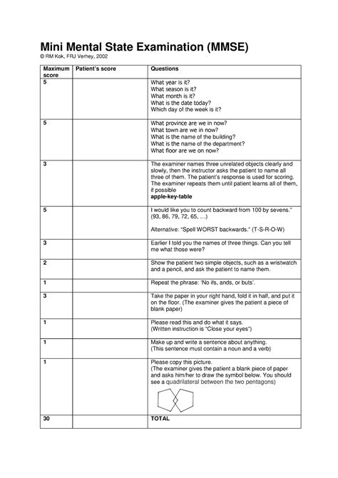 mini mental state examinatin mmse the patient s response is used for scoring the examiner
