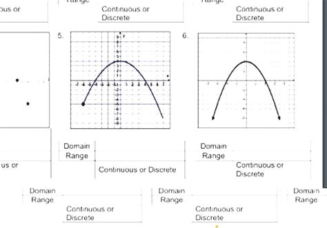continuous function continuous domain