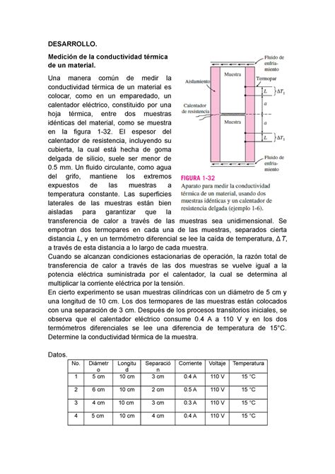 Medición de la conductividad térmica de un material DESARROLLO